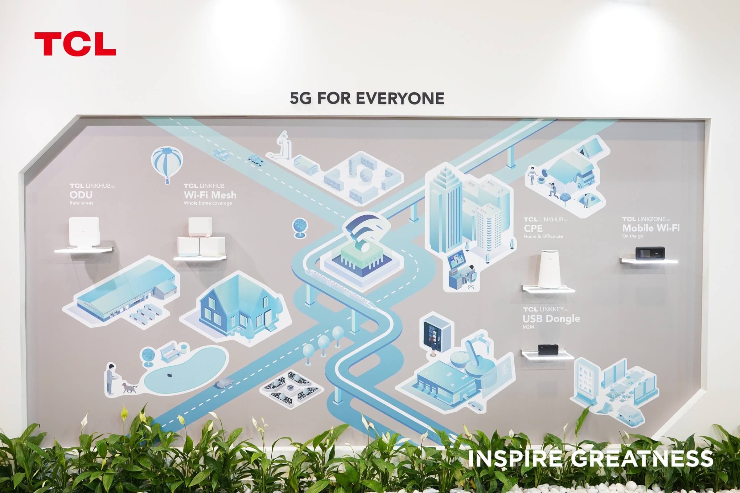 TCL at Broadband World Forum 2023: How TCL is Shaping the Future of ...