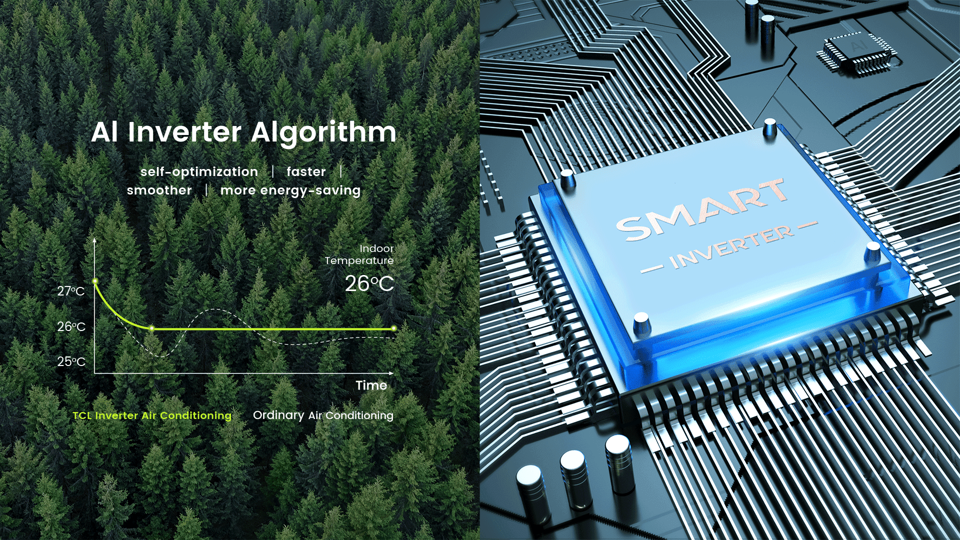 TCL Air Conditioner The ELITE Series-Turbo Cooling-TCL Global