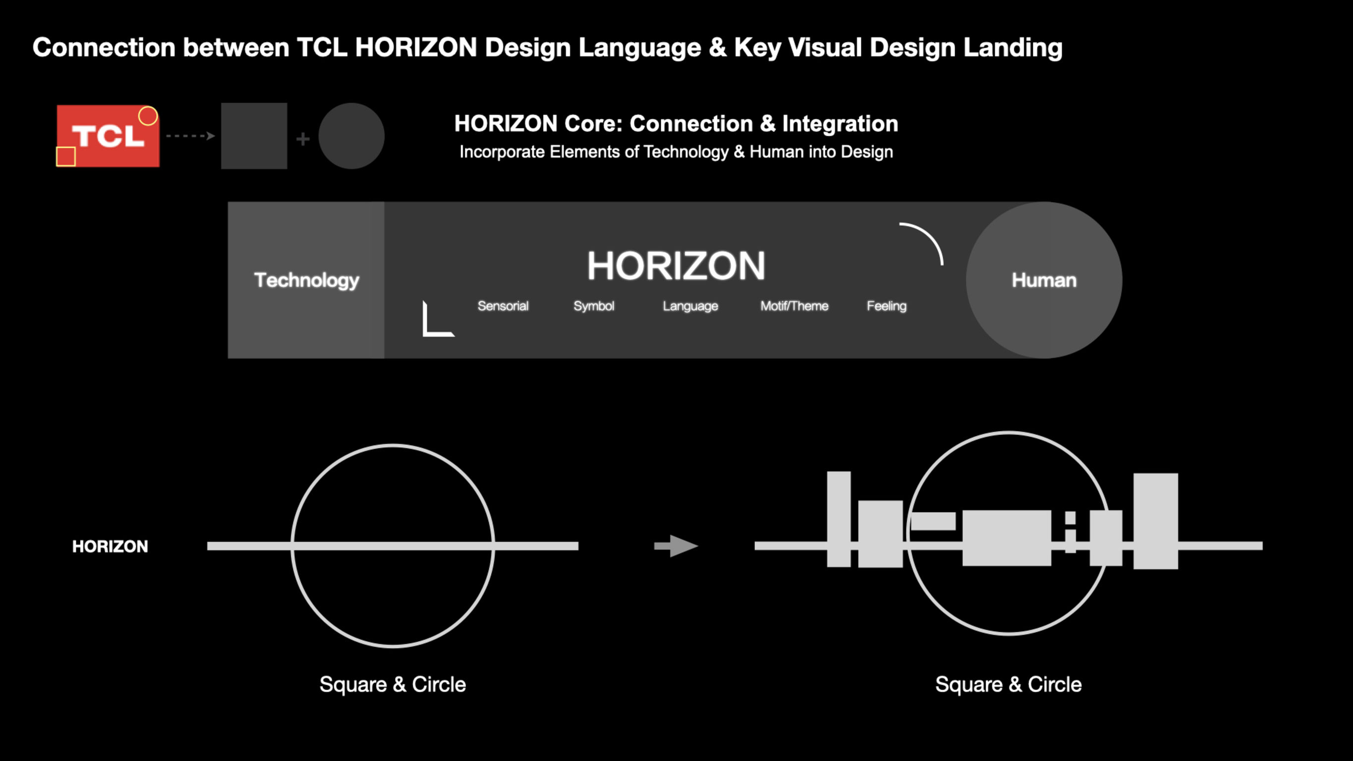 TCL P12全套系AI × IoT家电营销推广与传播