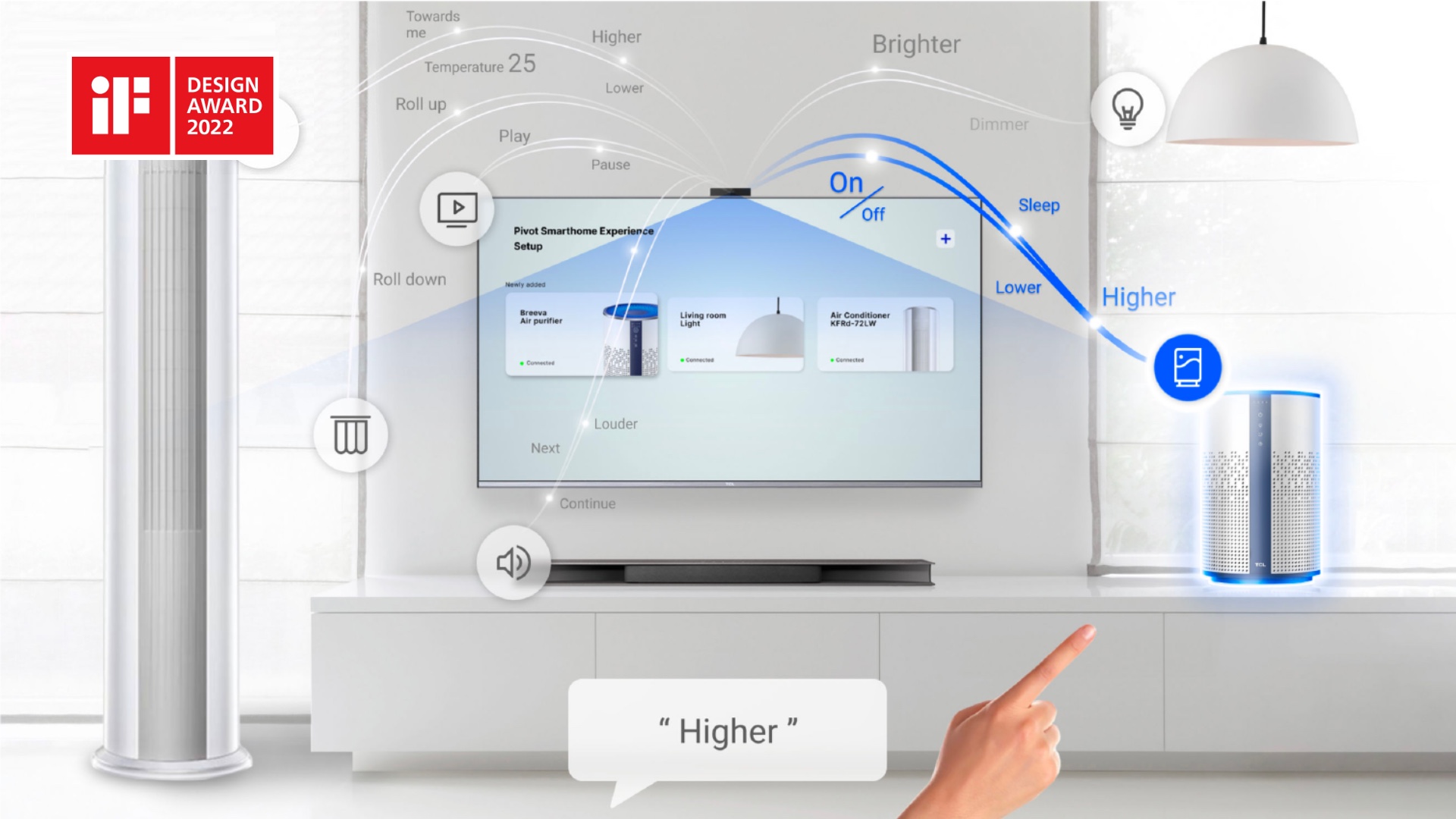 TCL TOUCH TV Remote Control