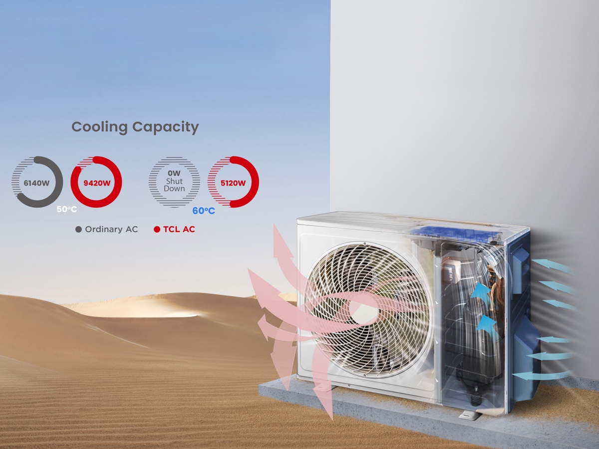 TCL TAC-CHSD/FAI - FreshIN series - Smart Inverter AC - TCL Vietnam
