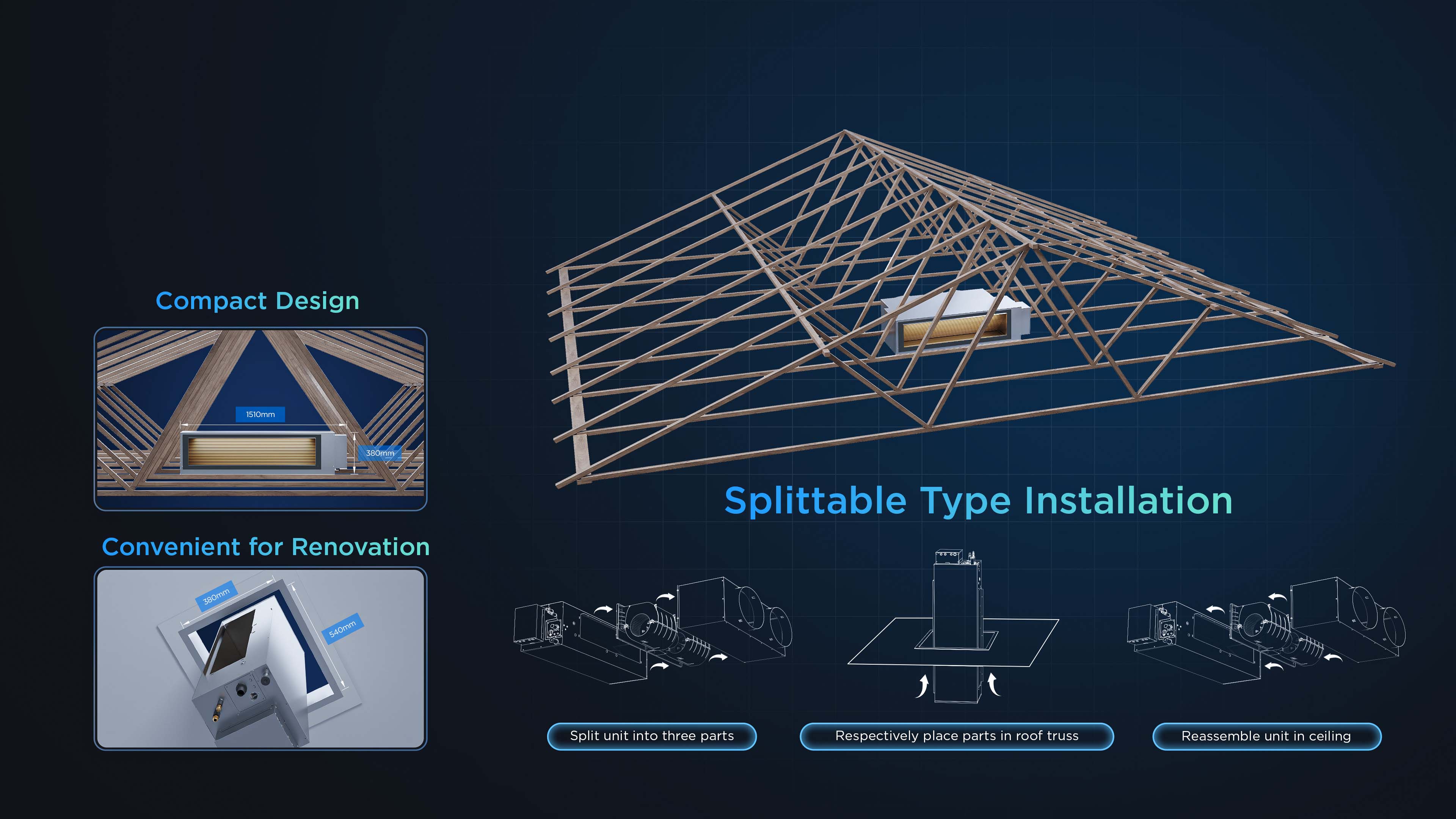 TCL High Static Ducted System