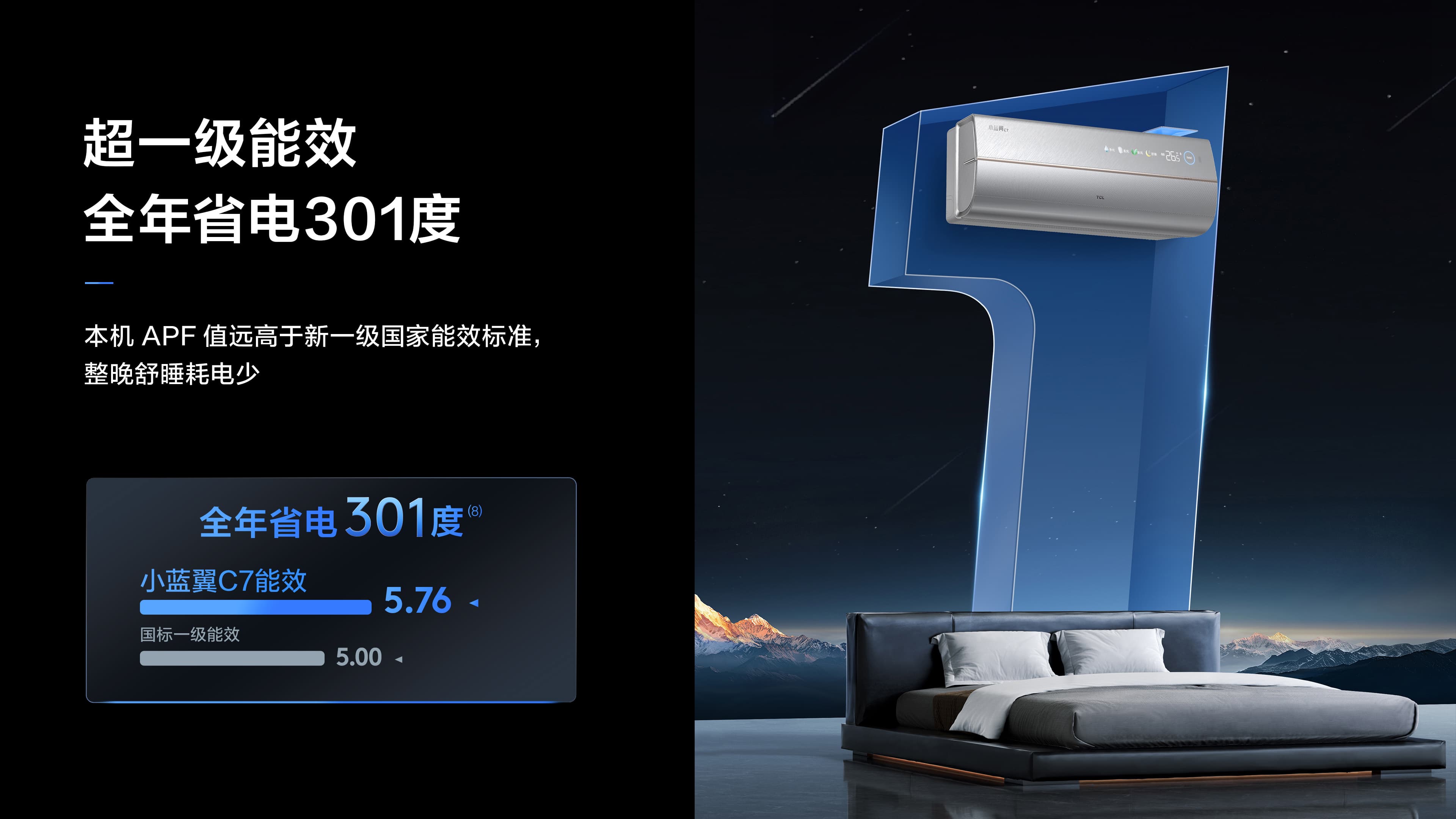 TCL小蓝翼C7新风挂机