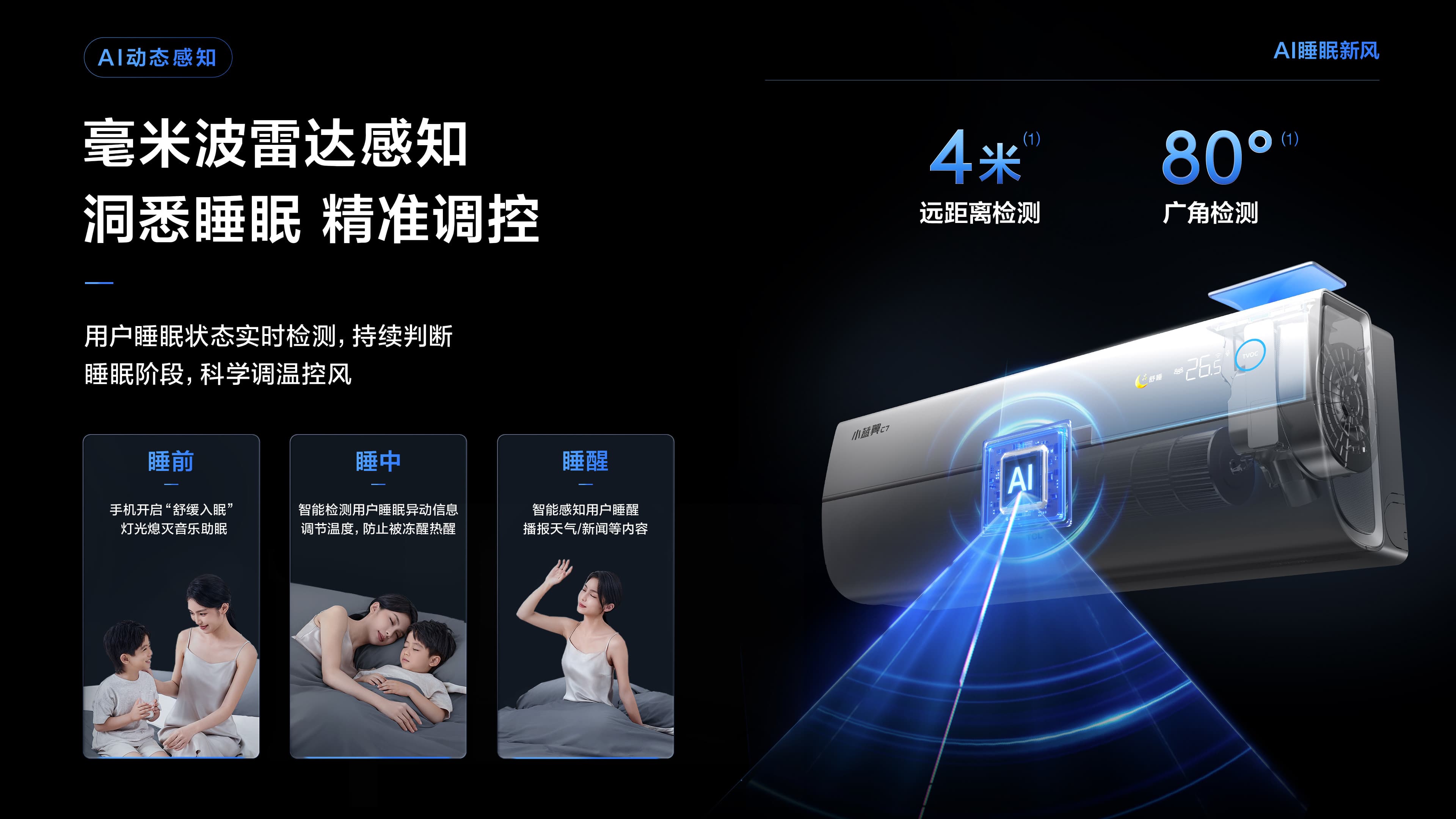 TCL小蓝翼C7新风挂机