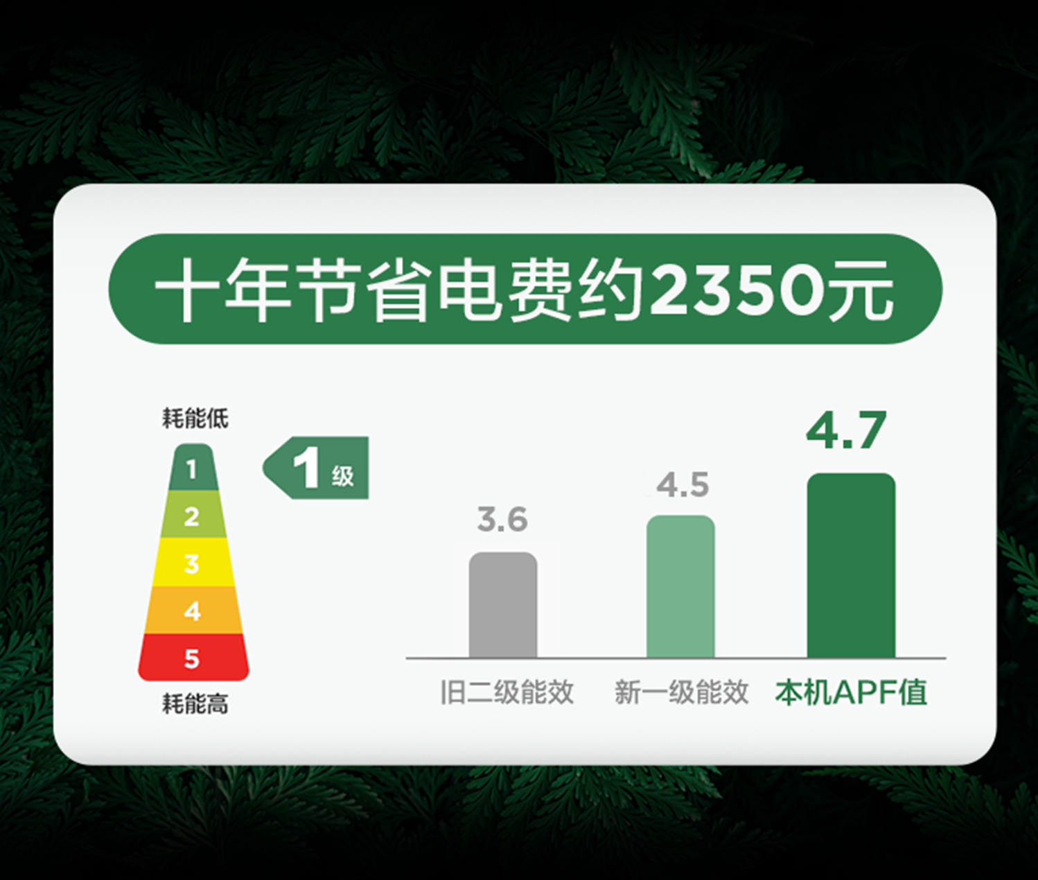 TCL 新风空调小蓝翼 III
