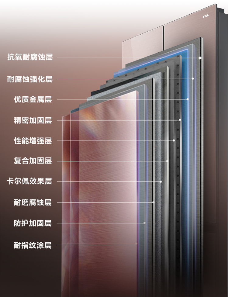 时鲜系列冰箱R320P8-D