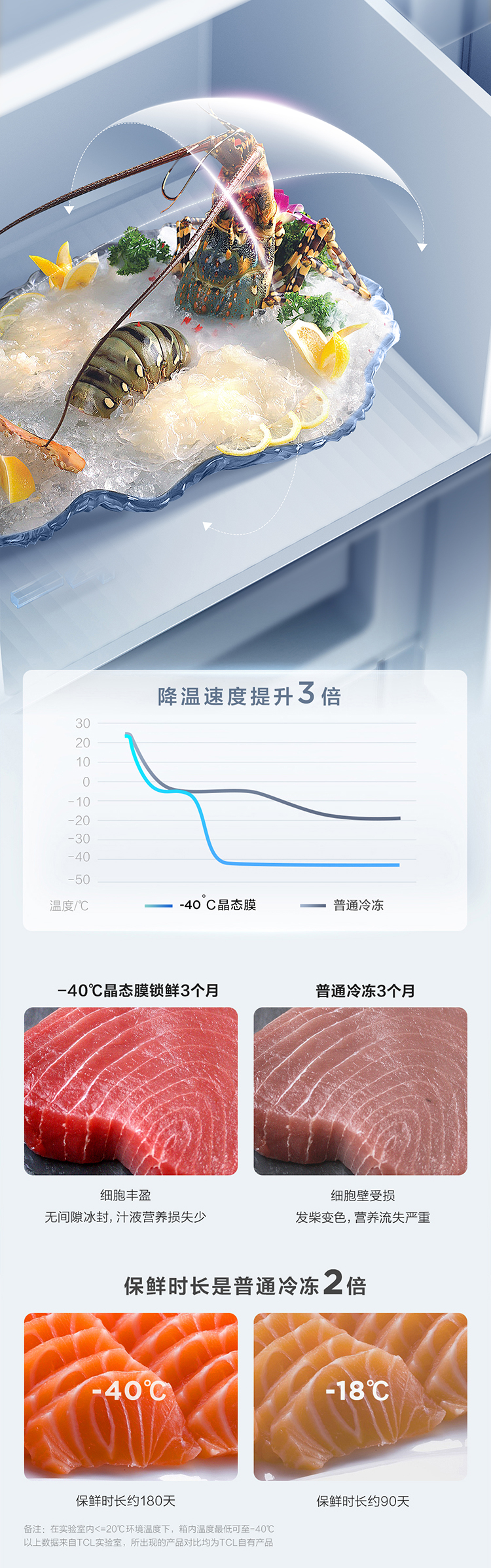 TCL R461P12-UQ 十字四门冰箱-超薄零嵌 | TCL官网