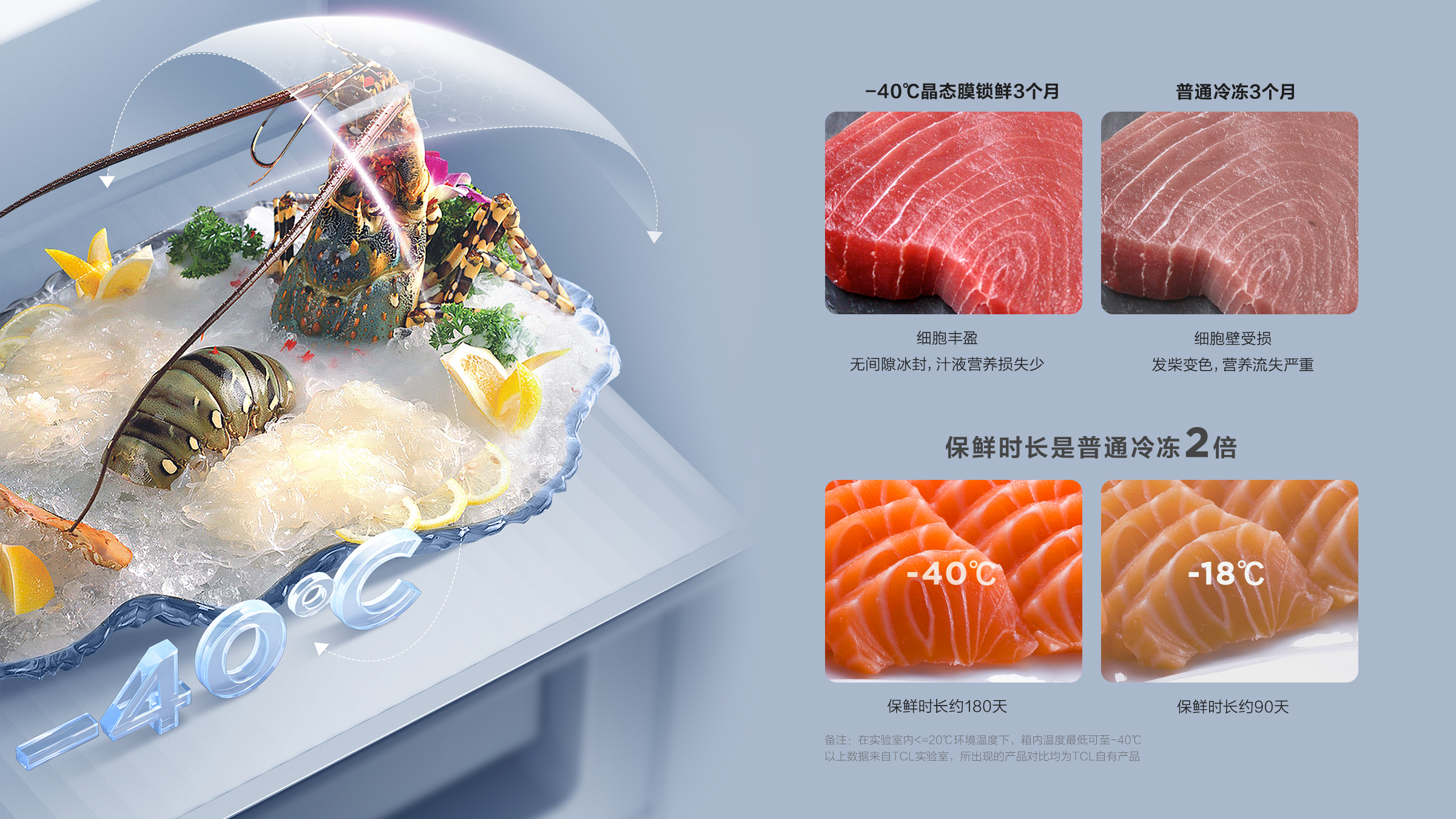 TCL R461P12-UQ 十字四门冰箱-超薄零嵌 | TCL官网