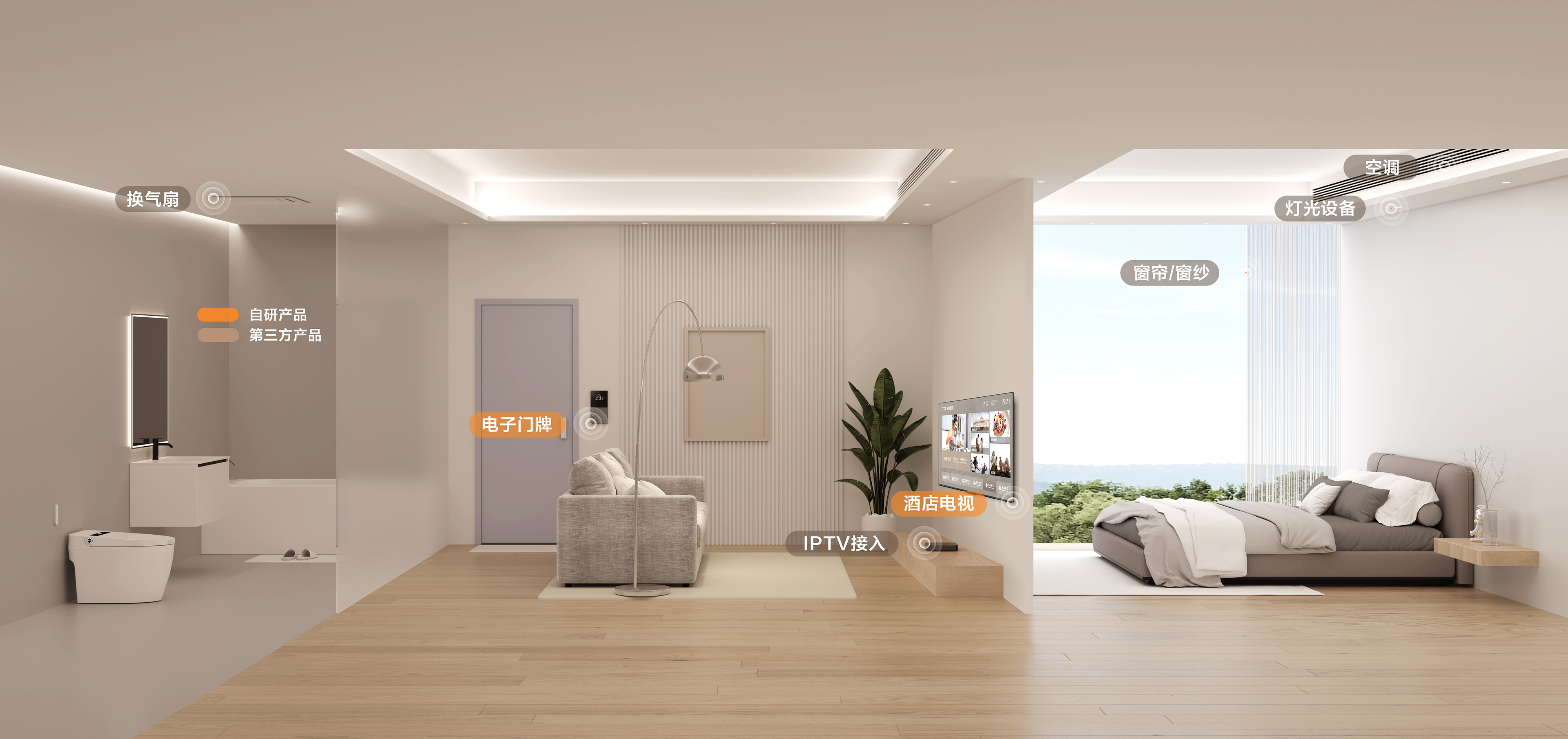 智慧酒店解决方案