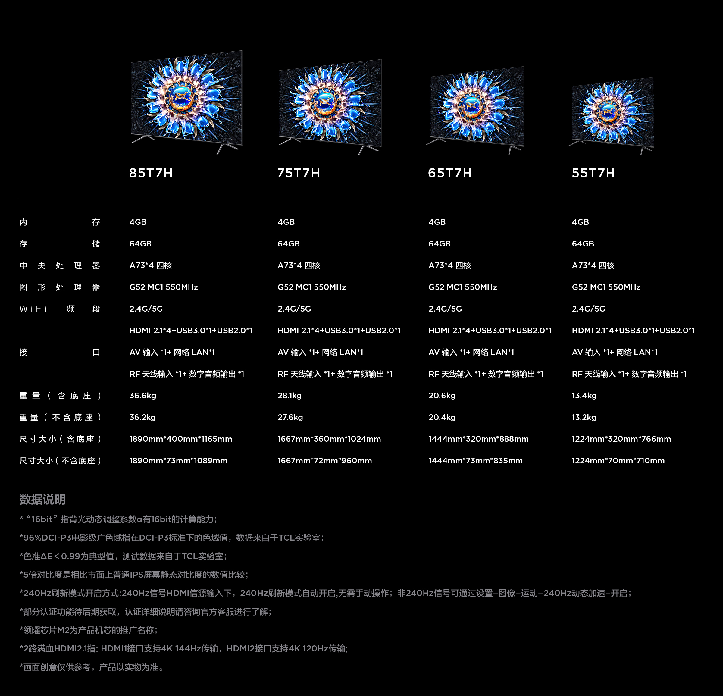 65T7H 高画质HDR电视