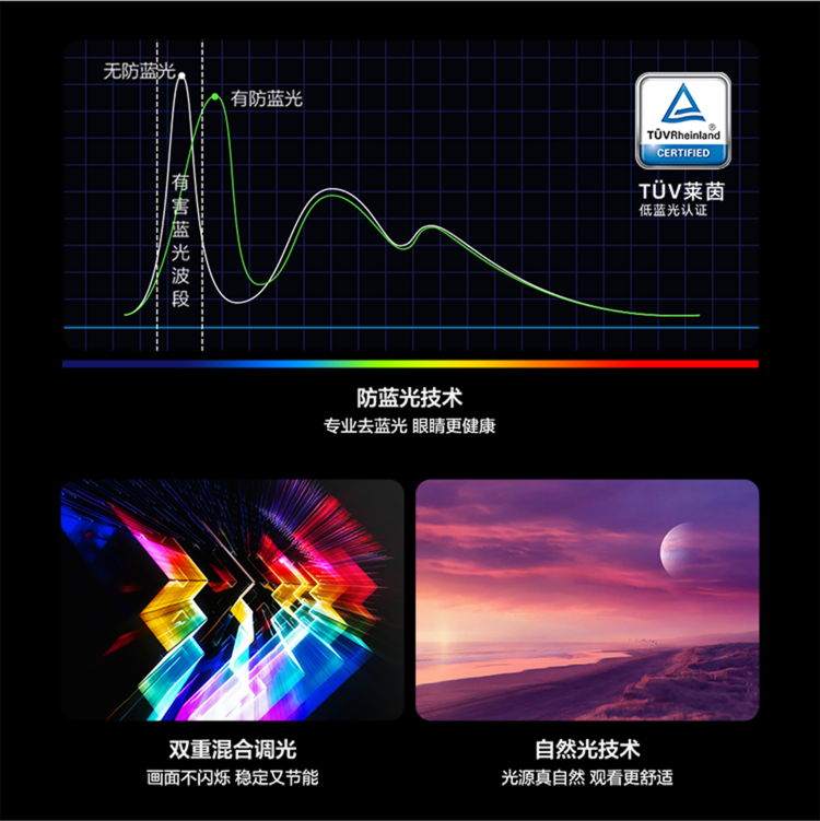 120Hz 高色域电视 65V8EPro