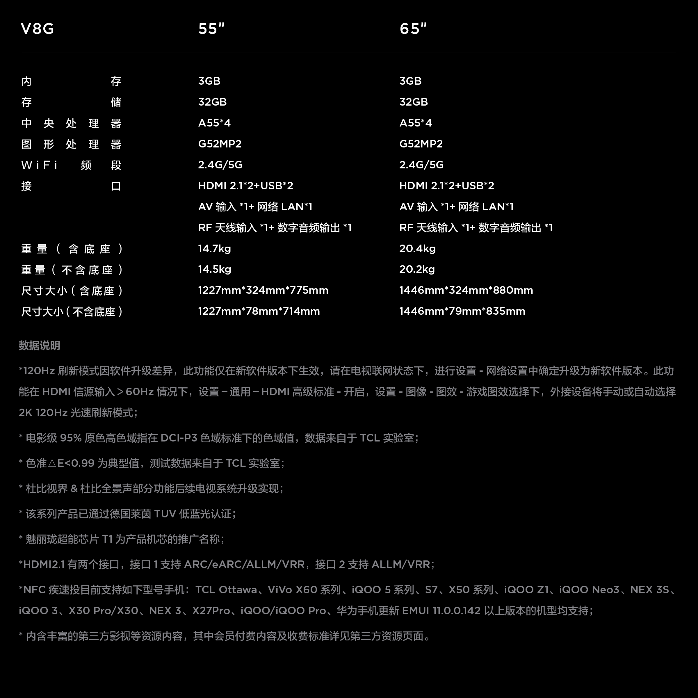 百级分区高画质电视 65V8G