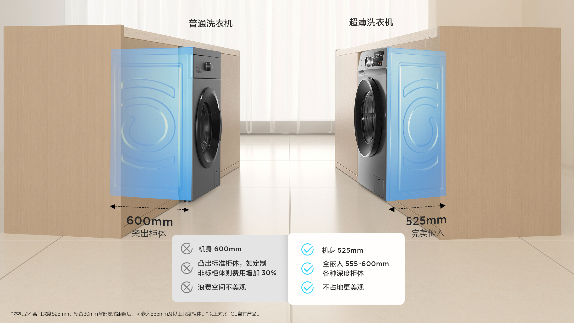 超薄全嵌洗衣机G100S1-B