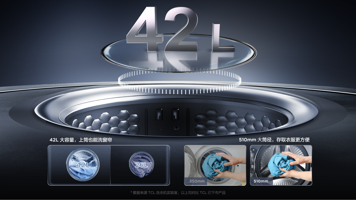 TCL 16KG双子舱洗衣机Q10-复式分区双筒洗衣机 | TCL官网