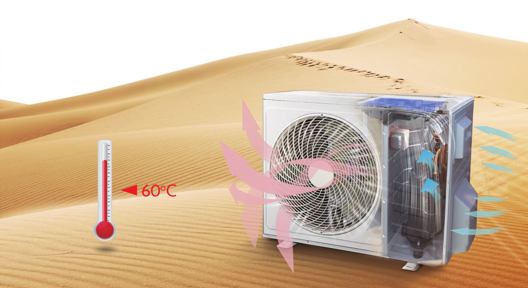 Σειρά Miracle III