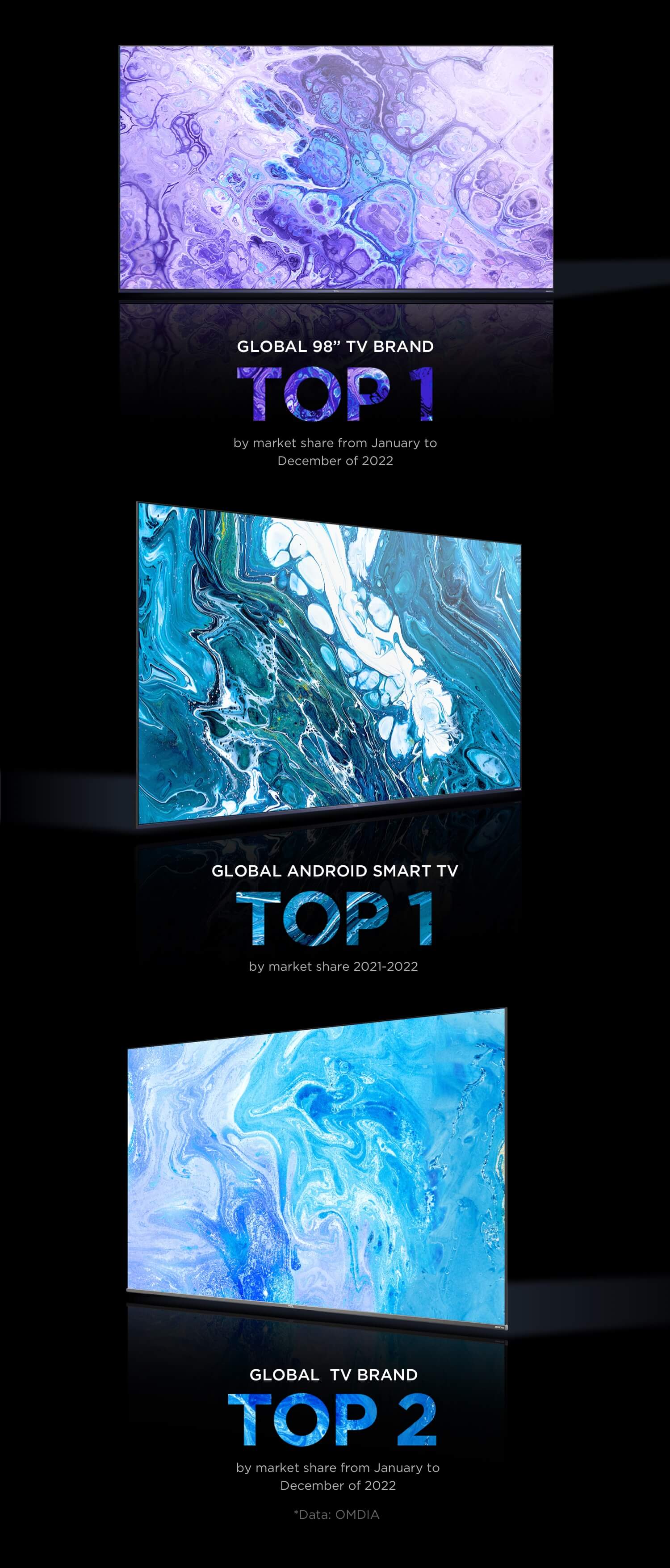 Rediscover TCL TV Picture Technology | TCL Global