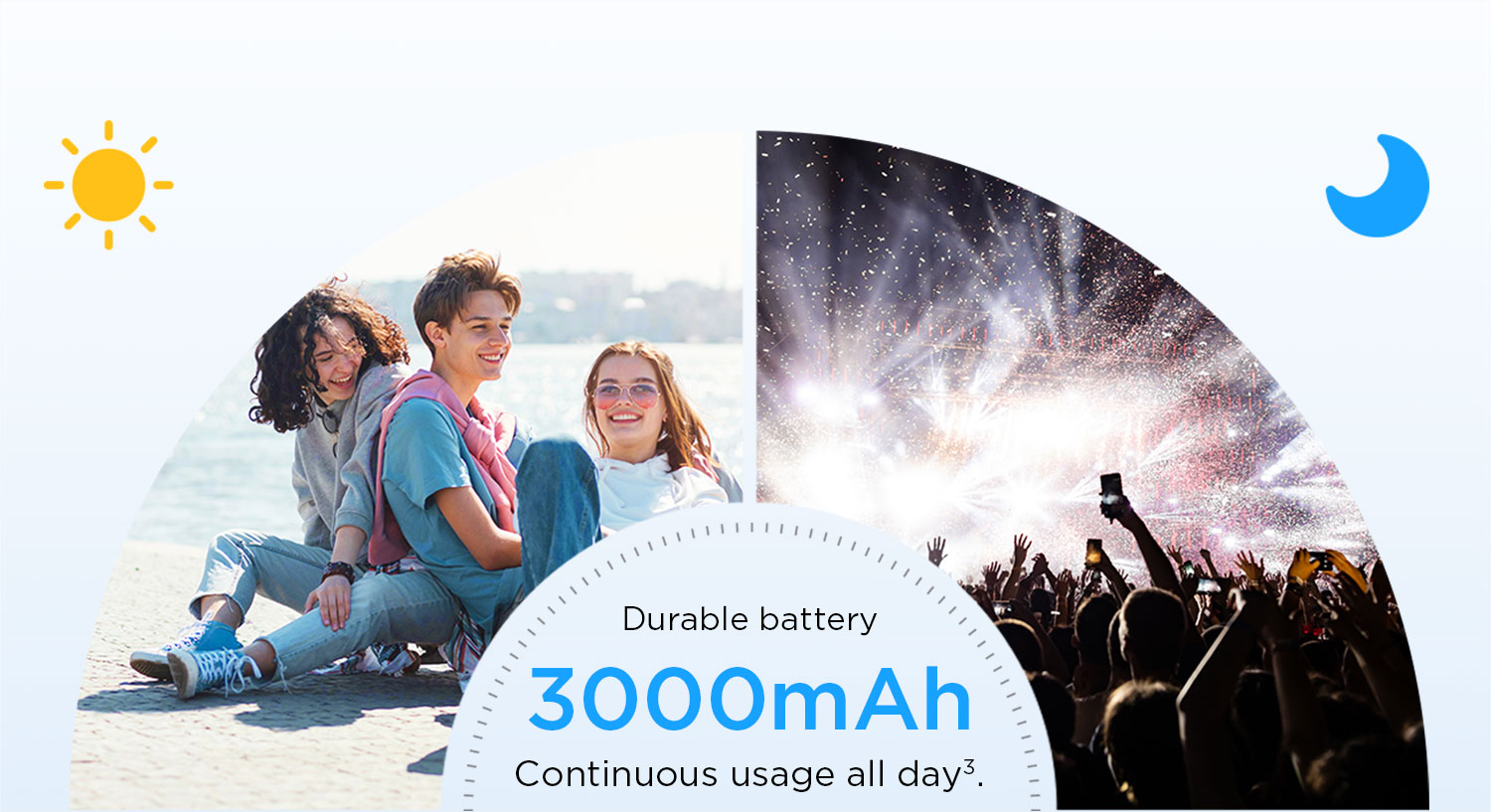 TCL 501 | Μεγάλη οθόνη 6,0" | TCL Greece