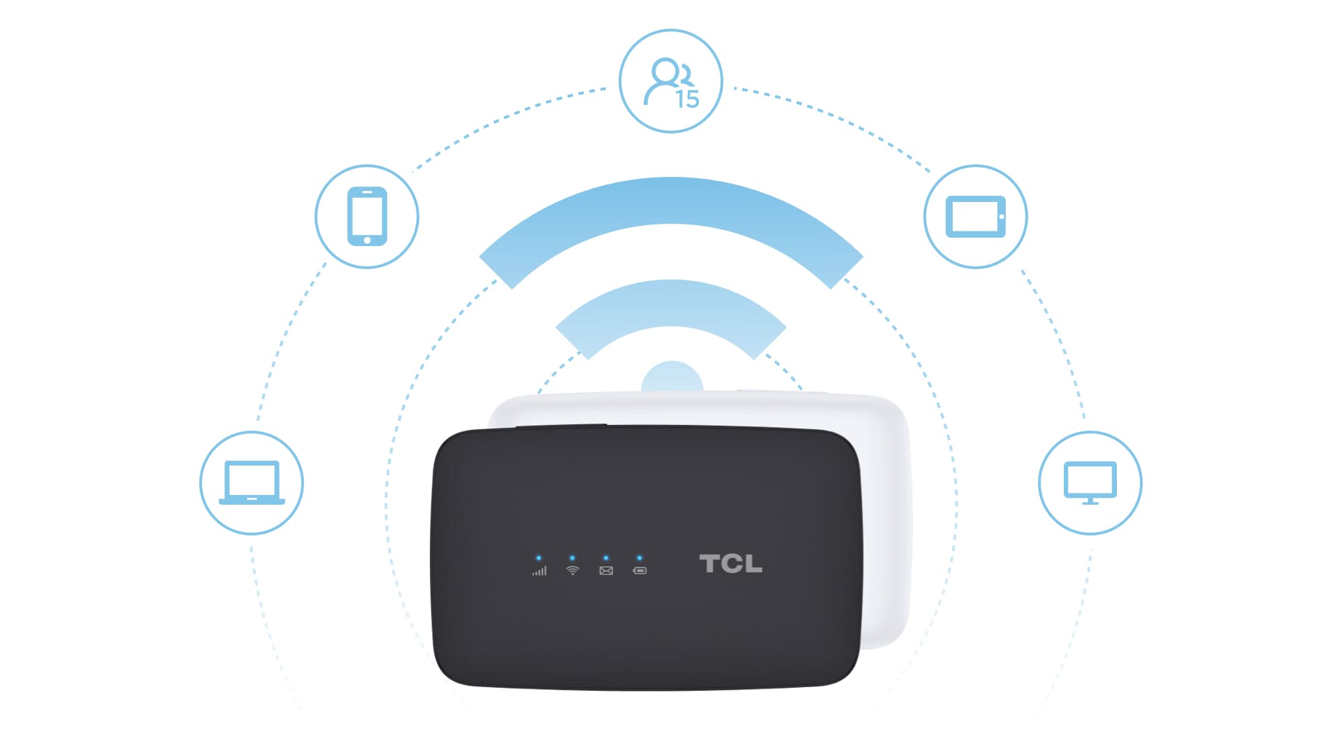 Routers-TCL LINKZONE MW45A | TCL Global TCL LINKZONE MW45A | TCL Global ...