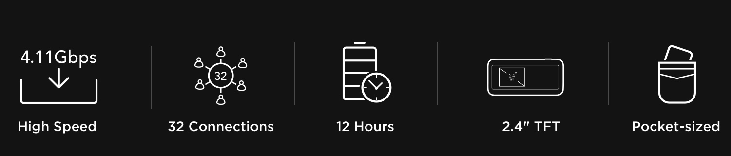 TCL LINKZONE MW513 | TCL Global