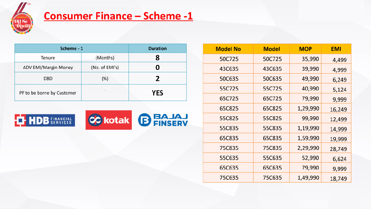 Card Offers, Cashback, No Cost EMI - Finance Bank Offer