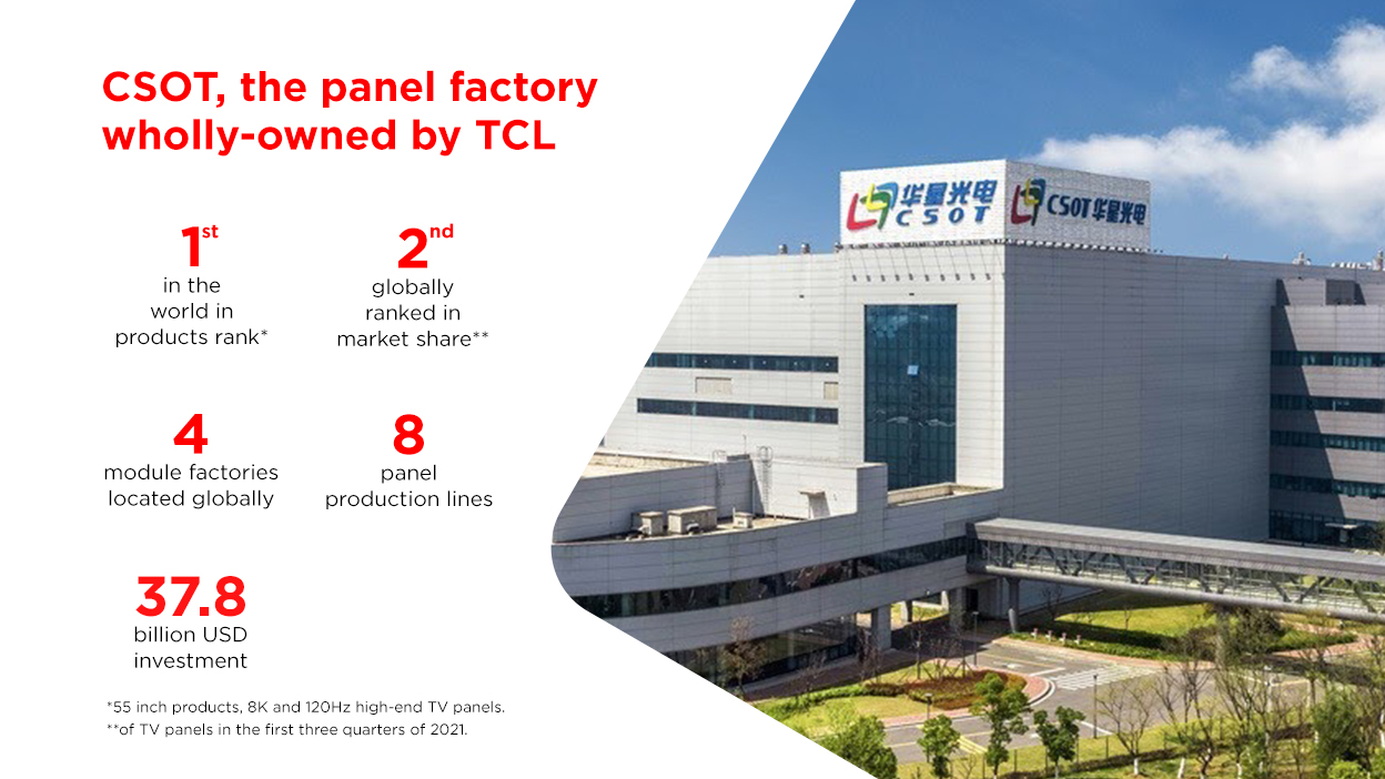 TCL and iFFALCON offers 4K QLED, UHD, FHD and LED TVs at discounts on ...