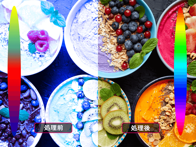 C955シリーズ 4K Mini LED TV - TCL ジャパン