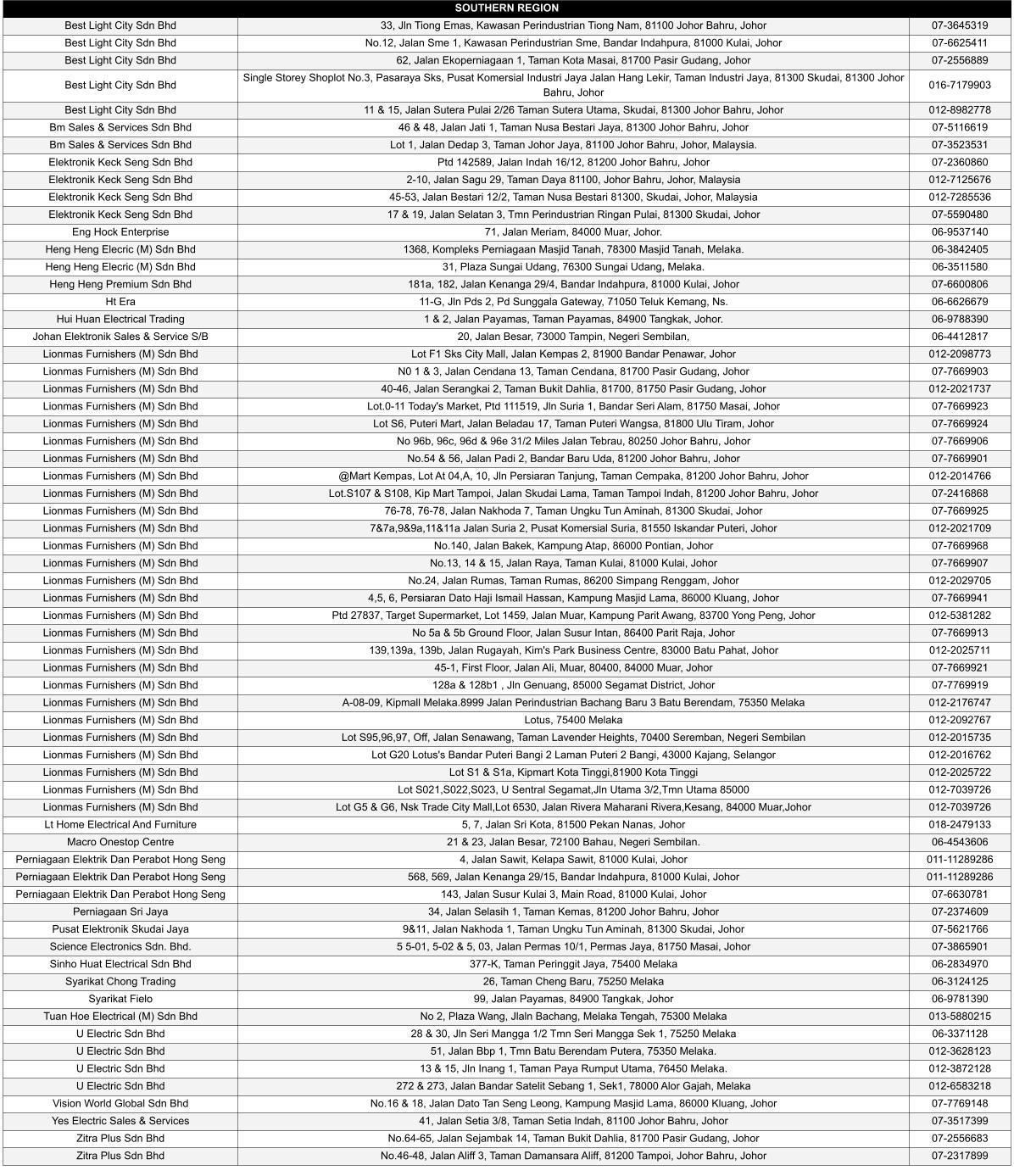Retailer List